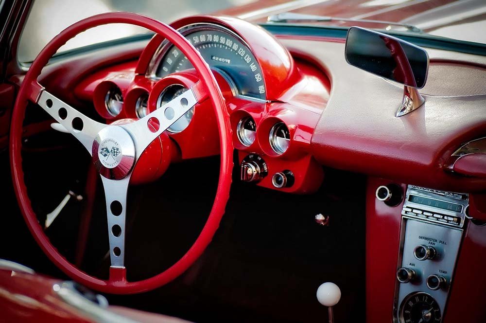The Corvette: How Chevy Created a Sports Car Legend - Xivents
