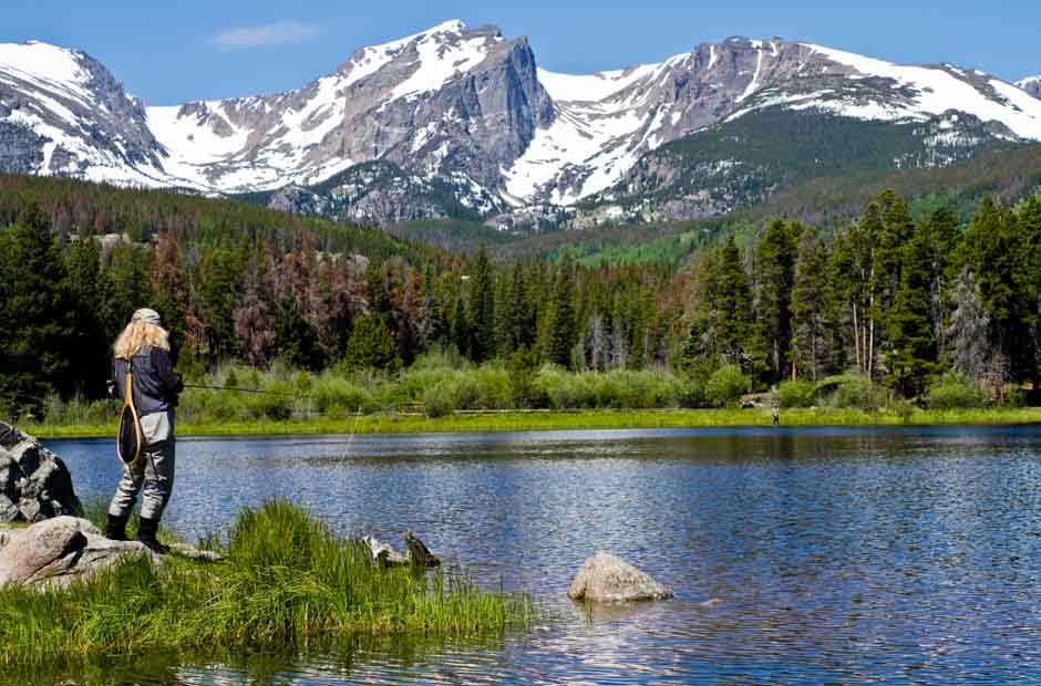 A Comprehensive Guide to Fishing in North America - Xivents